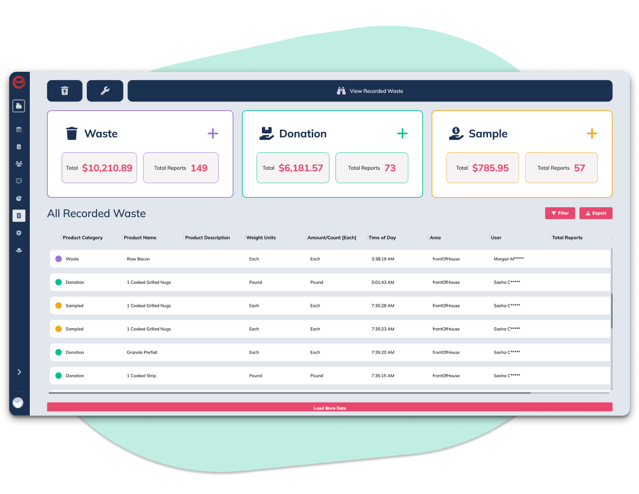 OneClickApp.com - Waste Management